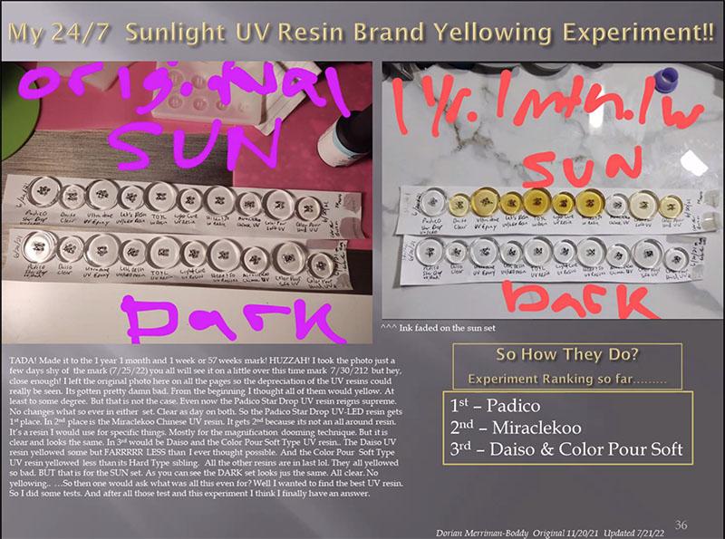 CC'22 Demo Spotlight Dorian - Southern Connecticut Polymer Clay Guild